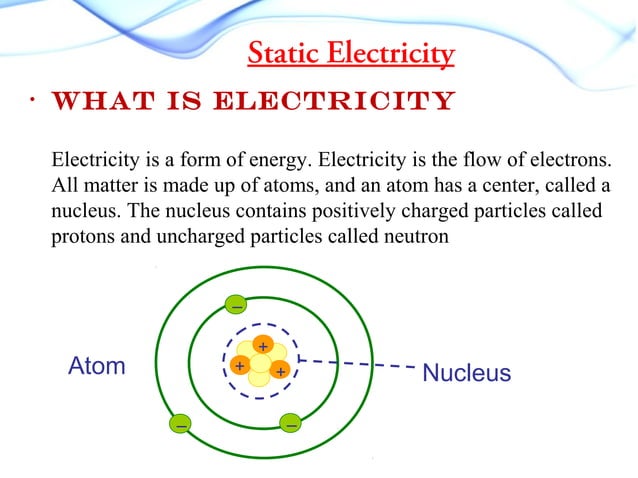 Static electricity | PPS | Physics | Science
