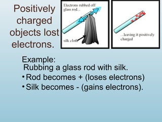 Static electricity | PPT
