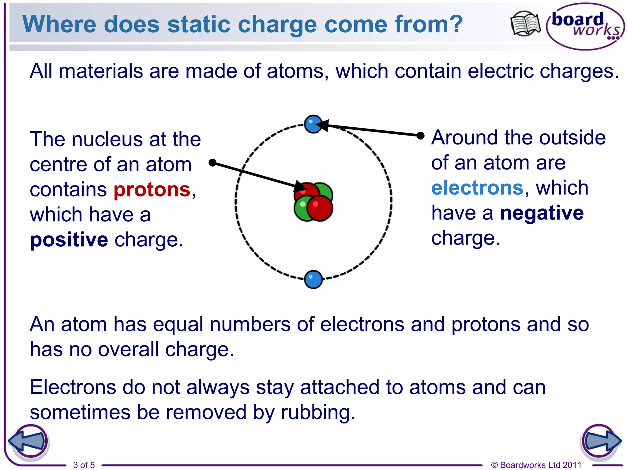 Static electricity | PPT