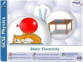 Static electricity | PPT