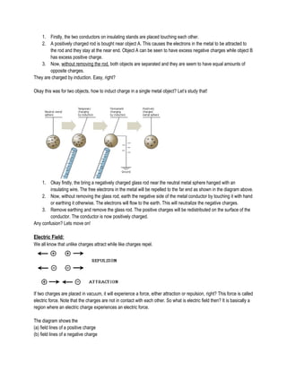 Static electricity | DOC
