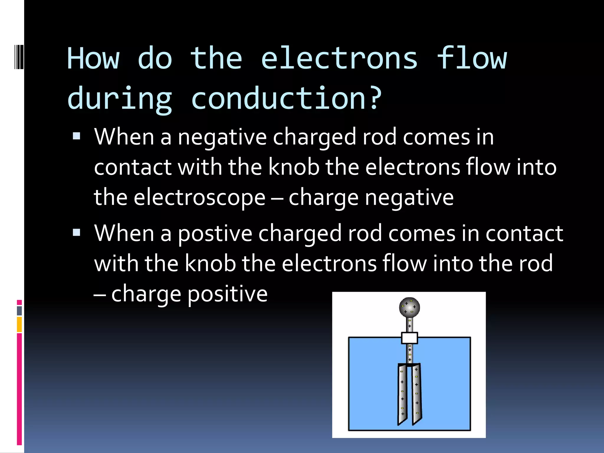 Static Electricity.ppt