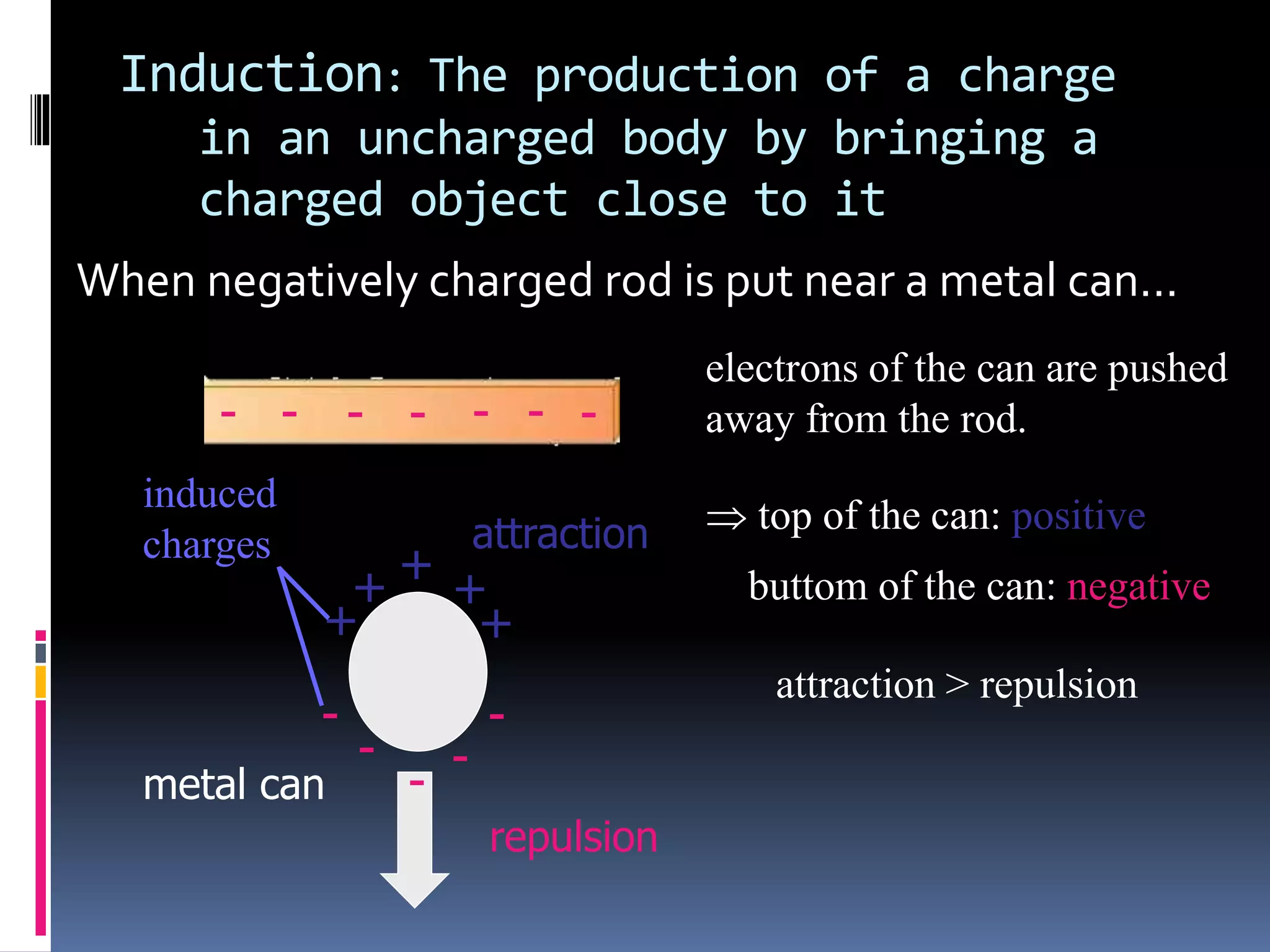Static Electricity.ppt