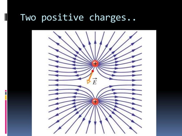 Static Electricity.ppt | Chemistry | Science