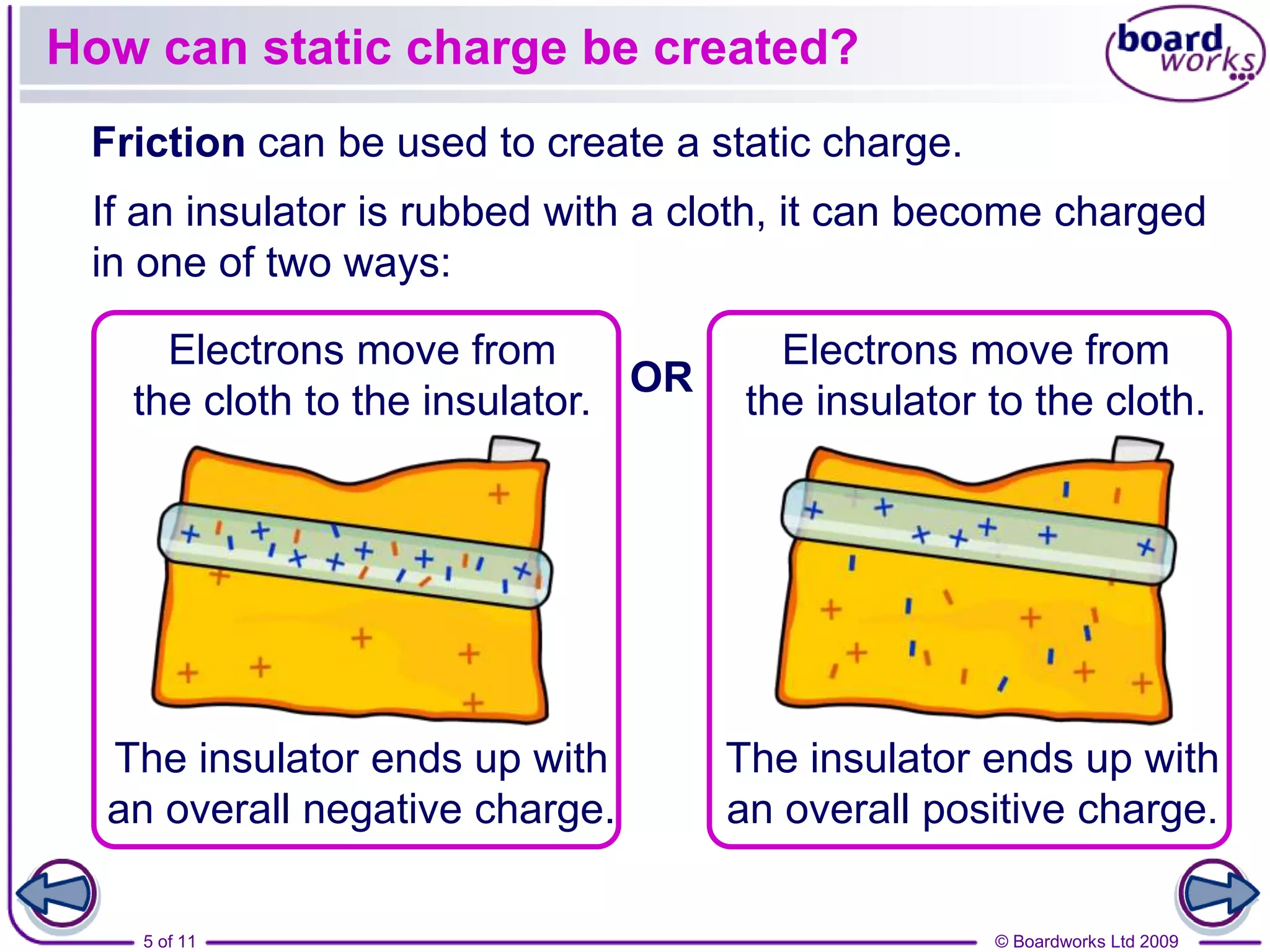 Static_Electricity.ppt