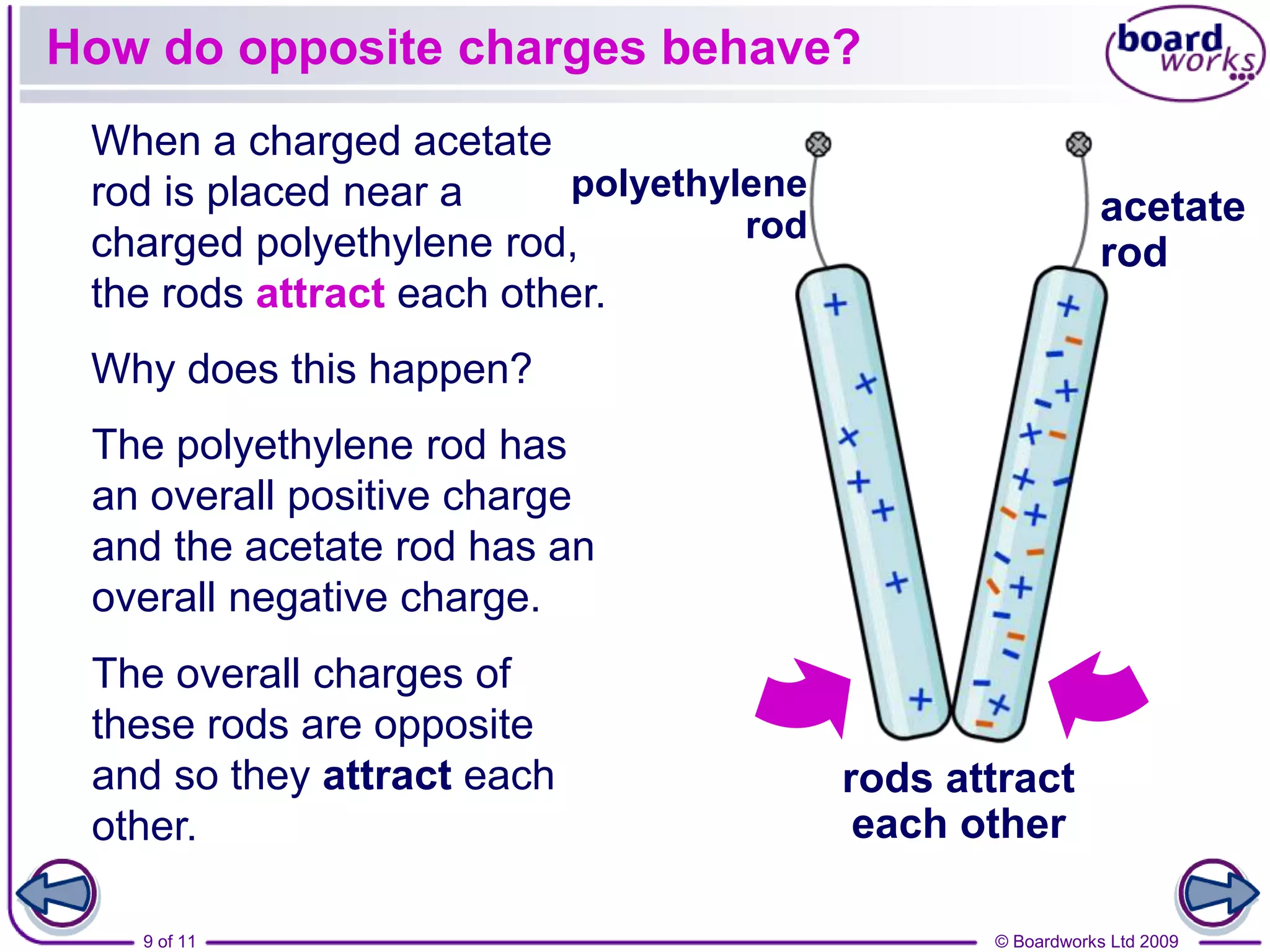 Static_Electricity.ppt