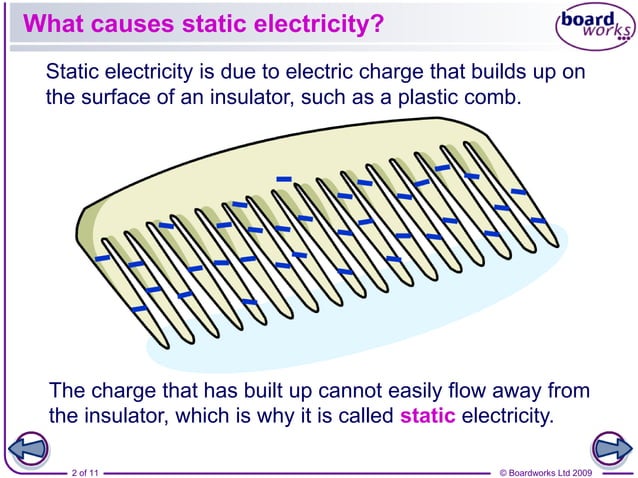 Static_Electricity.ppt