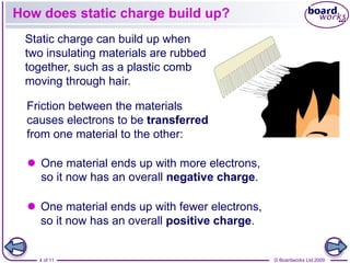 Static_Electricity.ppt