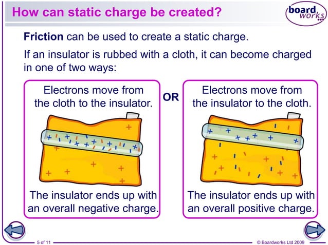Static_Electricity.ppt