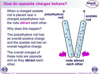 Static_Electricity.ppt