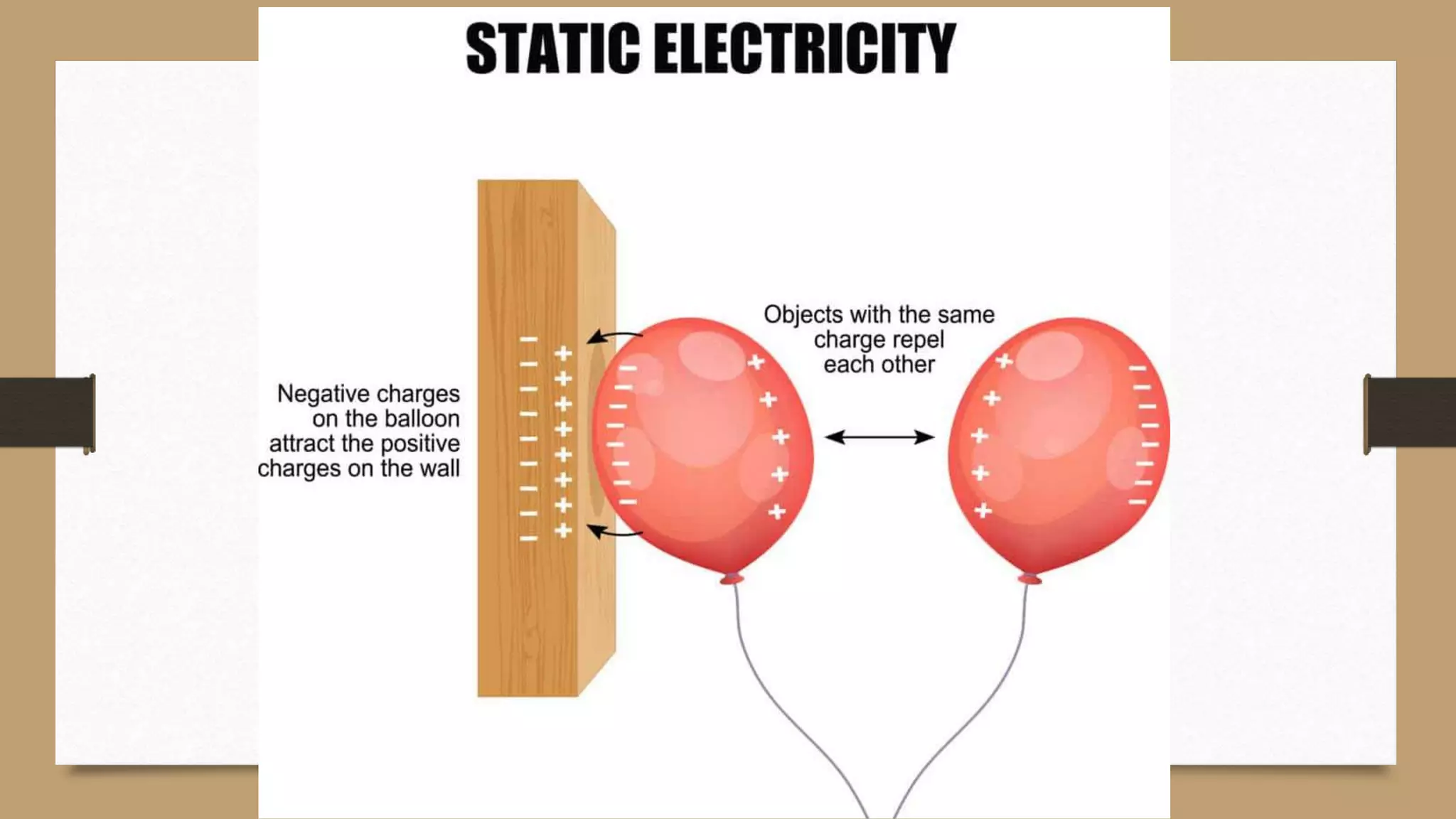 Static Electricity.pptx