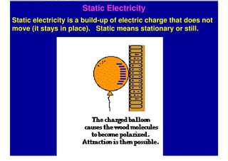 Static Electricity | PPT