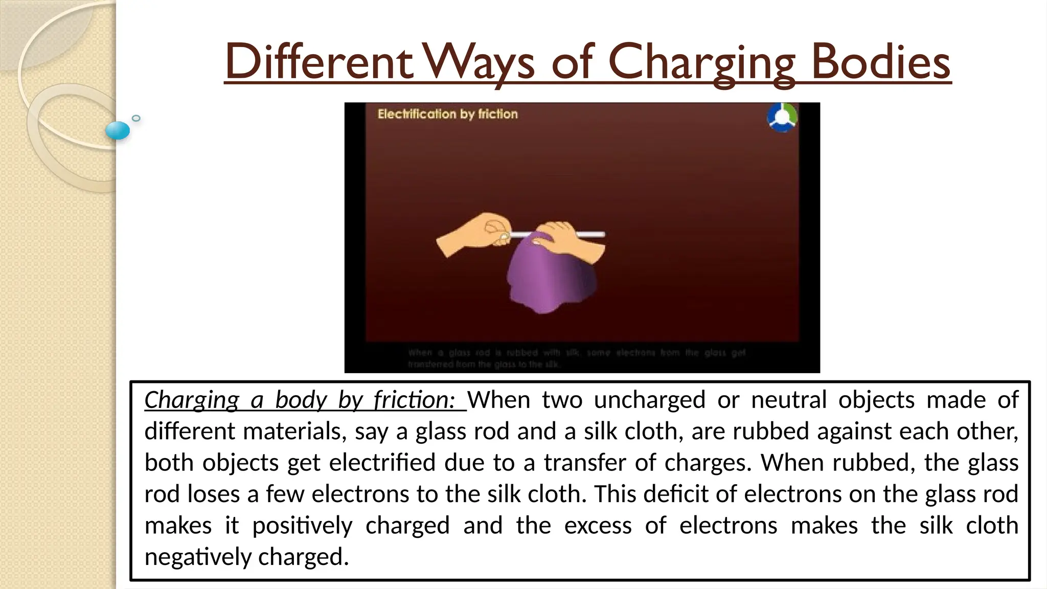 Static Electricity details electrostatic force | PPT
