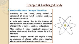Static Electricity details electrostatic force | PPT | Free Download