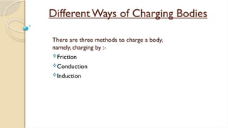 Static Electricity details electrostatic force | PPT