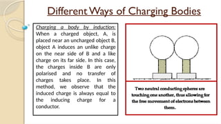 Static Electricity details electrostatic force | PPT