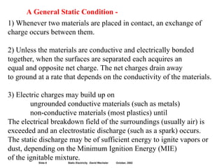 Static Electricity and its problems in Electronics manufacturing and ...