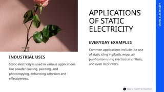 Static Electricity-Nuclear Physics.pptxc | PPT