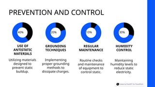 Static Electricity-Nuclear Physics.pptxc | PPT