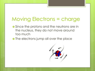 Static electricity U6L2 Notes | PPT