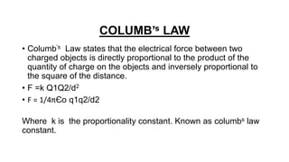 STATIC ELECTRICITY . | PPT