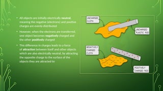 Static Electricity1.pptx. elenoration of static charges | PPT