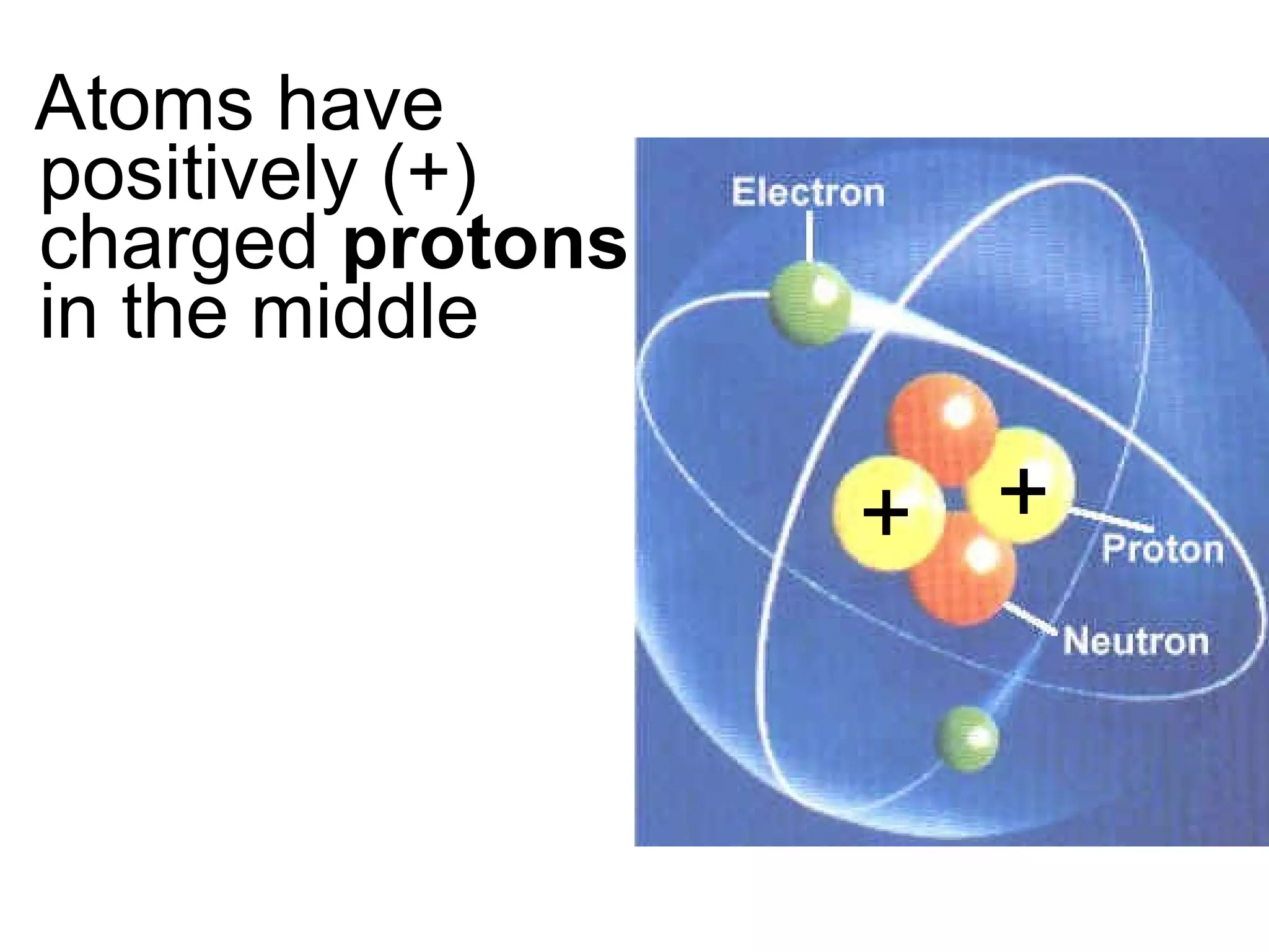 Static electricity 1008 | PPT
