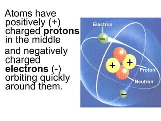 Static electricity 1008 | PPT