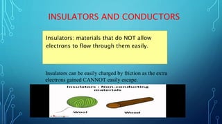 Static electricity | PPTX