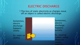 Static electricity | PPTX