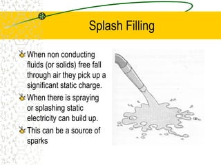 Static Electricity and Charge Accumulation.ppt