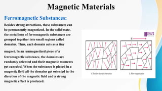 Static Electricity and Magnet to upload.pptx