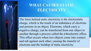 Static Electricity and Magnet to upload.pptx