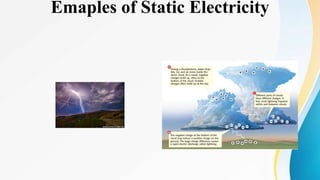 Static Electricity and Magnet to upload.pptx