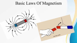 Static Electricity and Magnet to upload.pptx