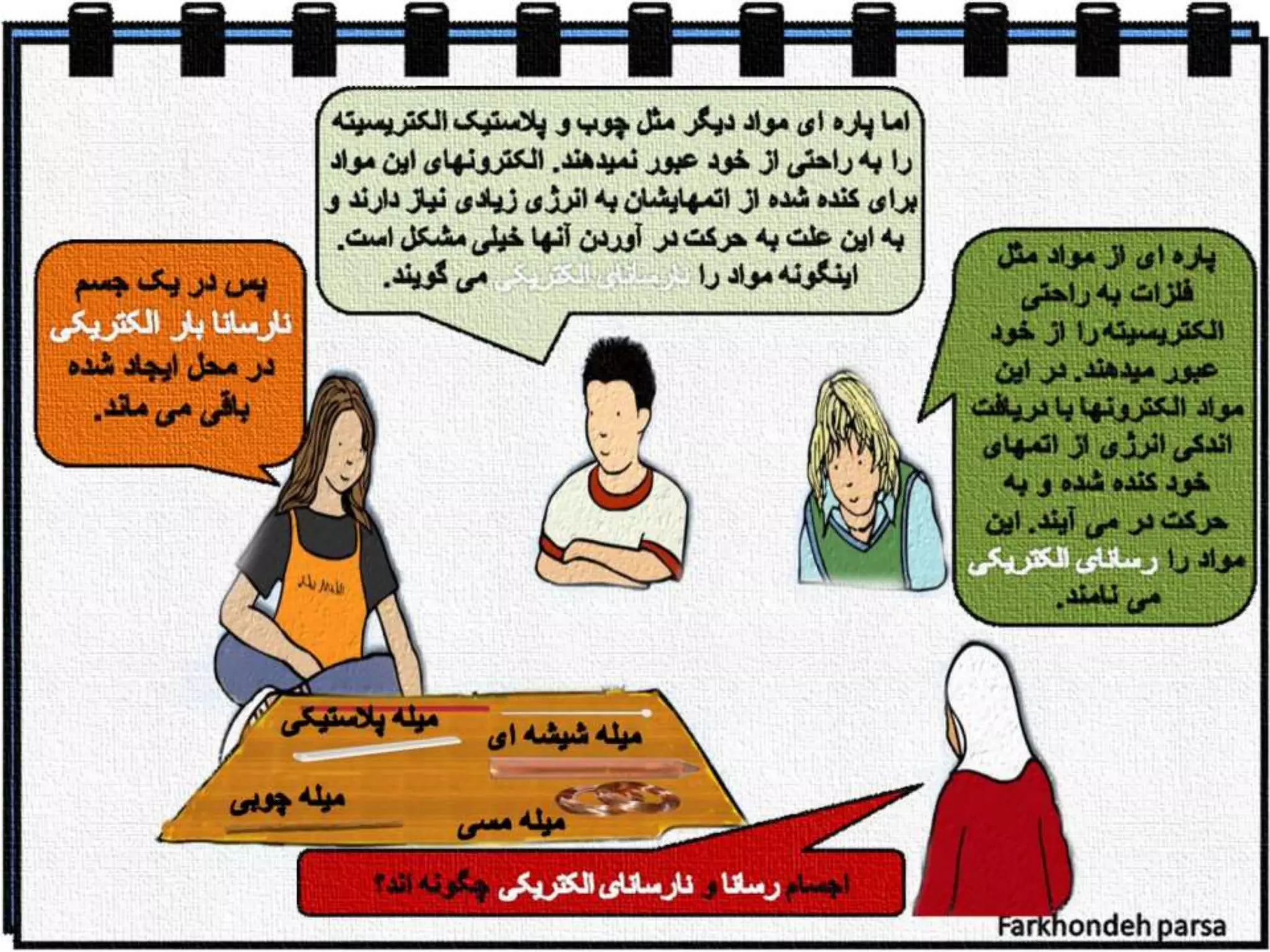 Static electricity concept cartoon- 2 | PPTX