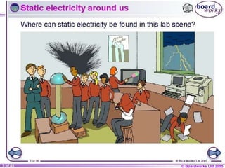Physics part 1 static electricity new.ppt