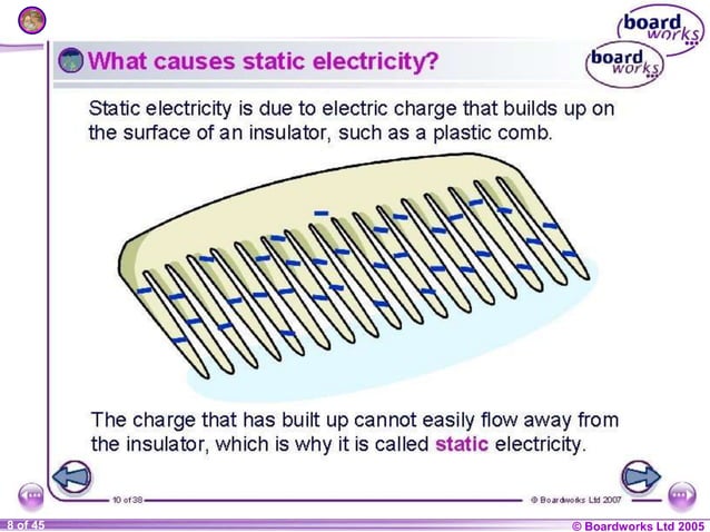 Physics part 1 static electricity new.ppt