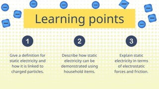 Static Electricity Physics Presentation in an Illustrative Style_20250114_183609_0000.pptx