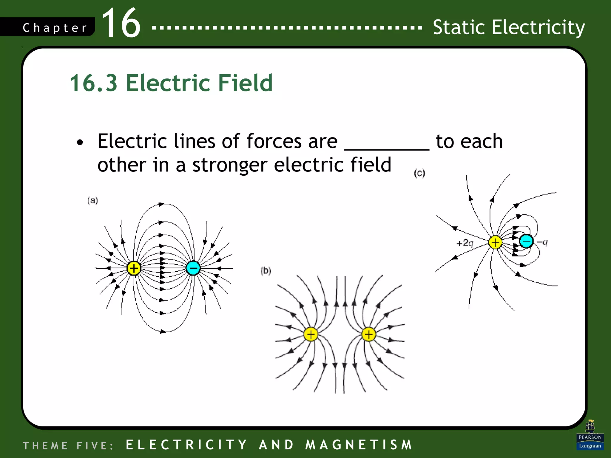 S4Z Static electricity | PPT | Physics | Science