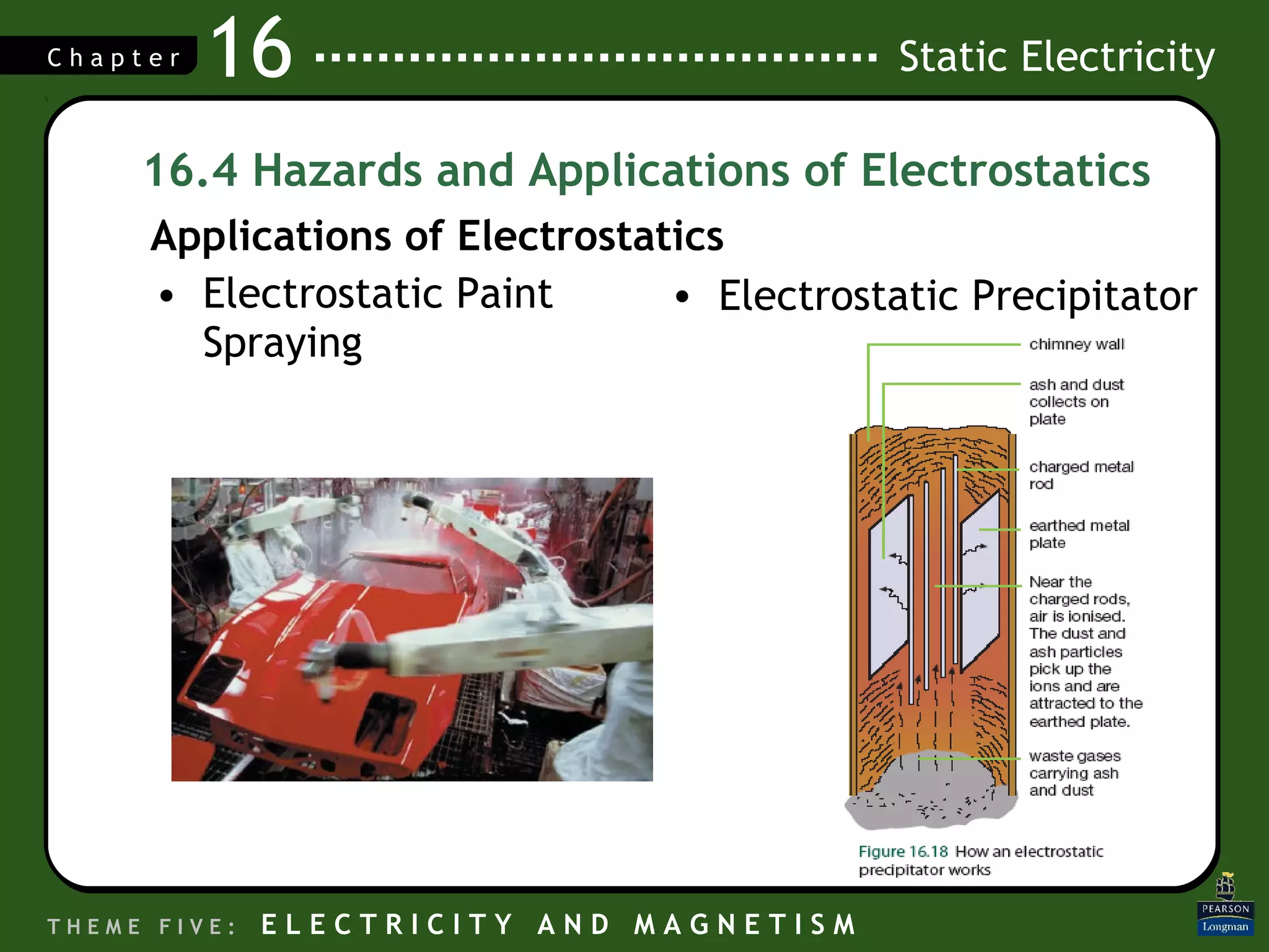 S4Z Static electricity | PPT | Physics | Science