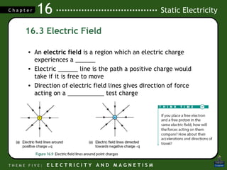 S4Z Static electricity | PPT | Physics | Science