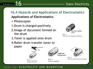 S4Z Static electricity | PPT | Physics | Science