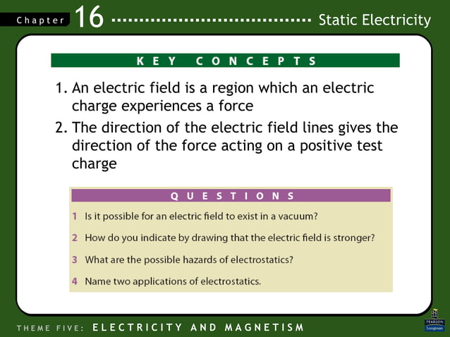S4Z Static electricity | PPT | Physics | Science
