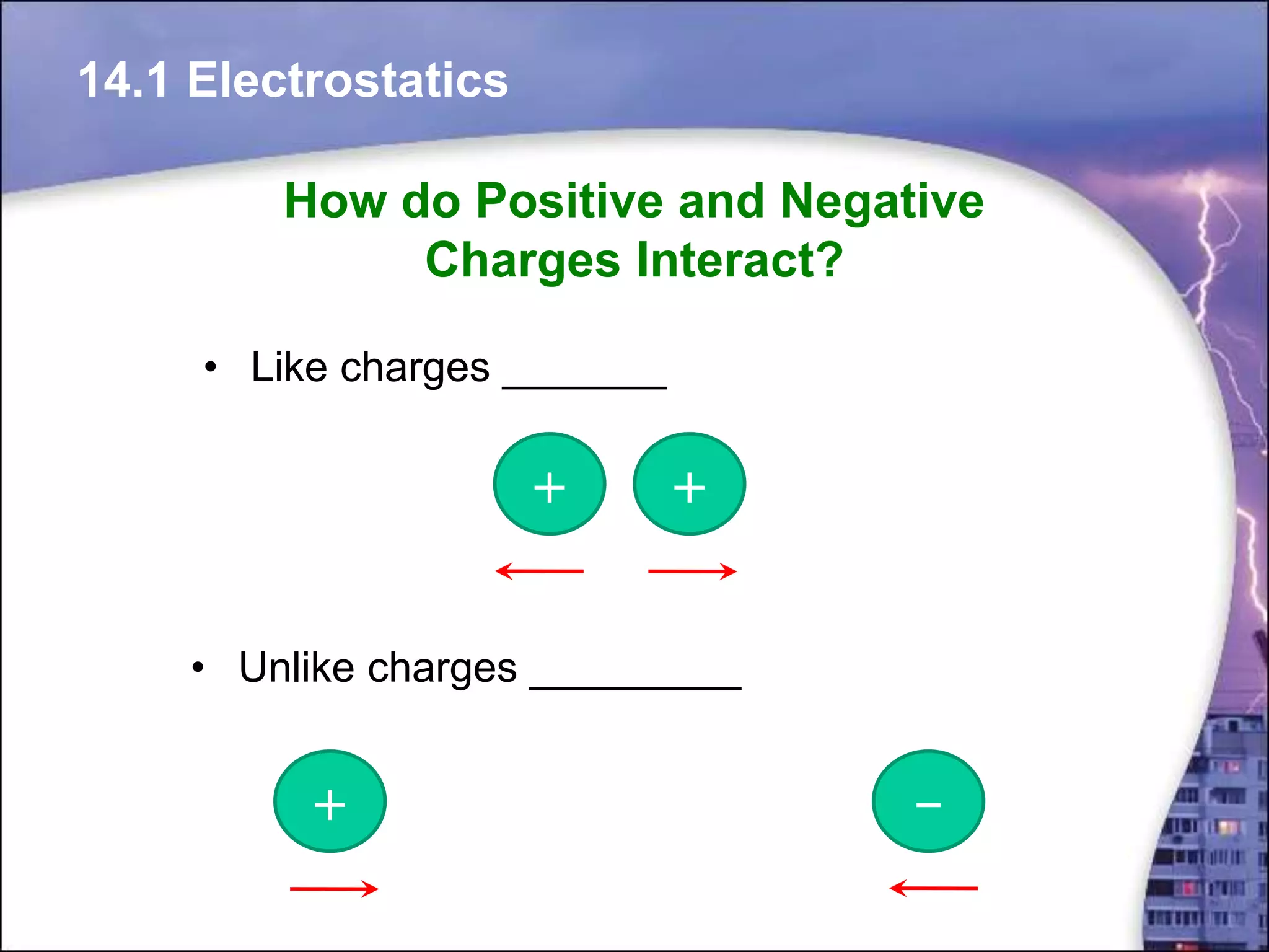 Static electricty powerpoint | PPT