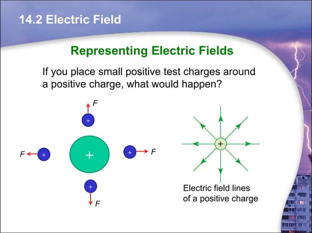 Static electricty powerpoint | PPT