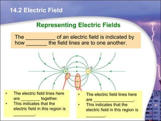 Static electricty powerpoint | PPT