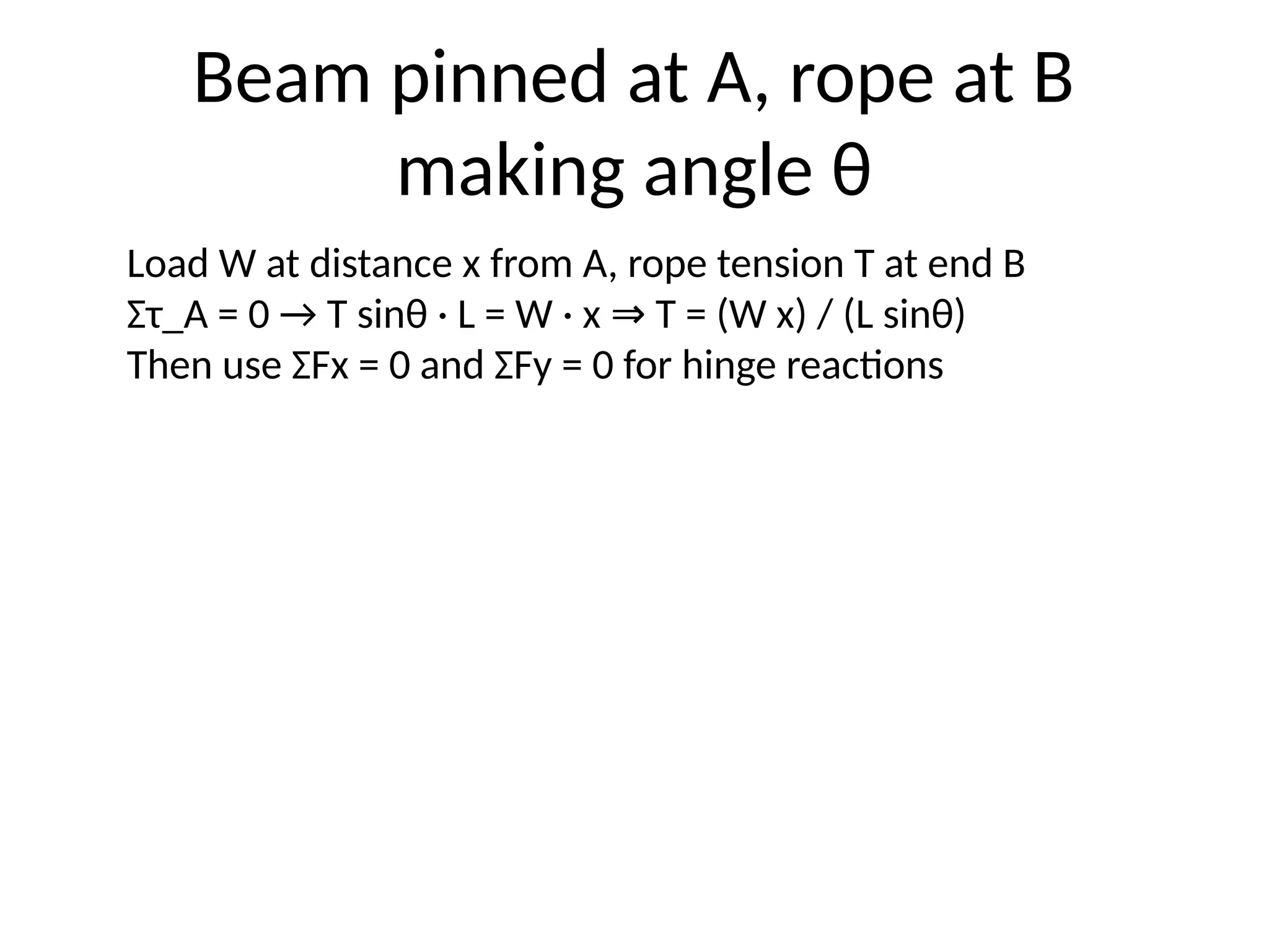 Static_Equilibrium_Lecture_Summary.pptx physicsphysicsphysicsphysicsphysicsphysics | PPTX