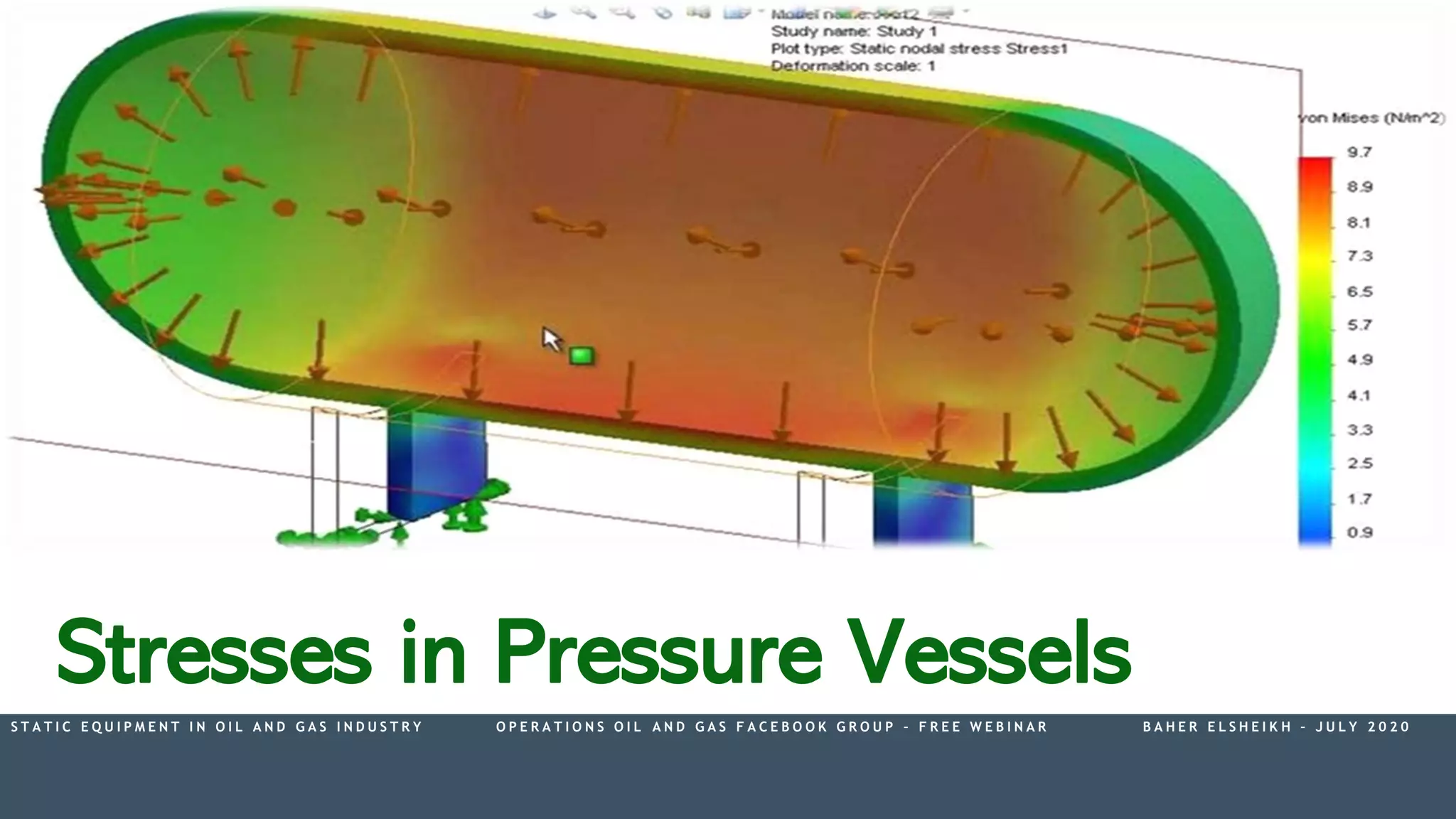 Static equipment in oil and gas industry | PDF