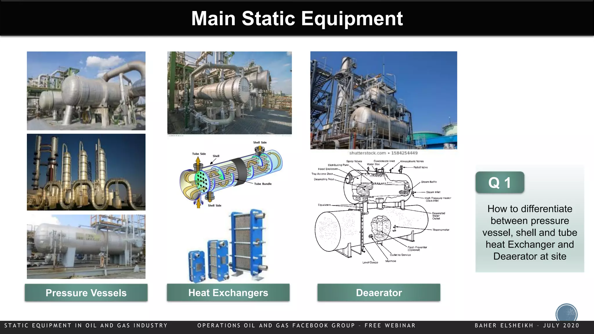Static equipment in oil and gas industry | PDF